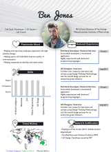 Rock Your CV - Templates